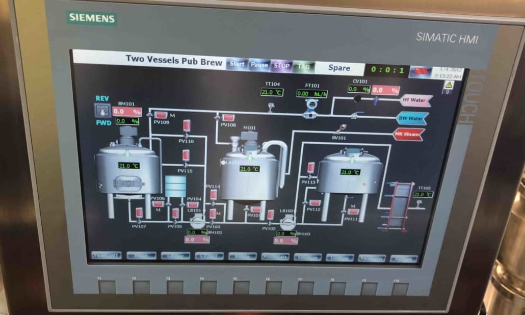 Brewery Control Systems That Get It Right Every Time