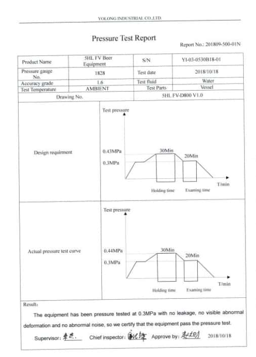 Cellar Tanks | International Standard Pressure Certification